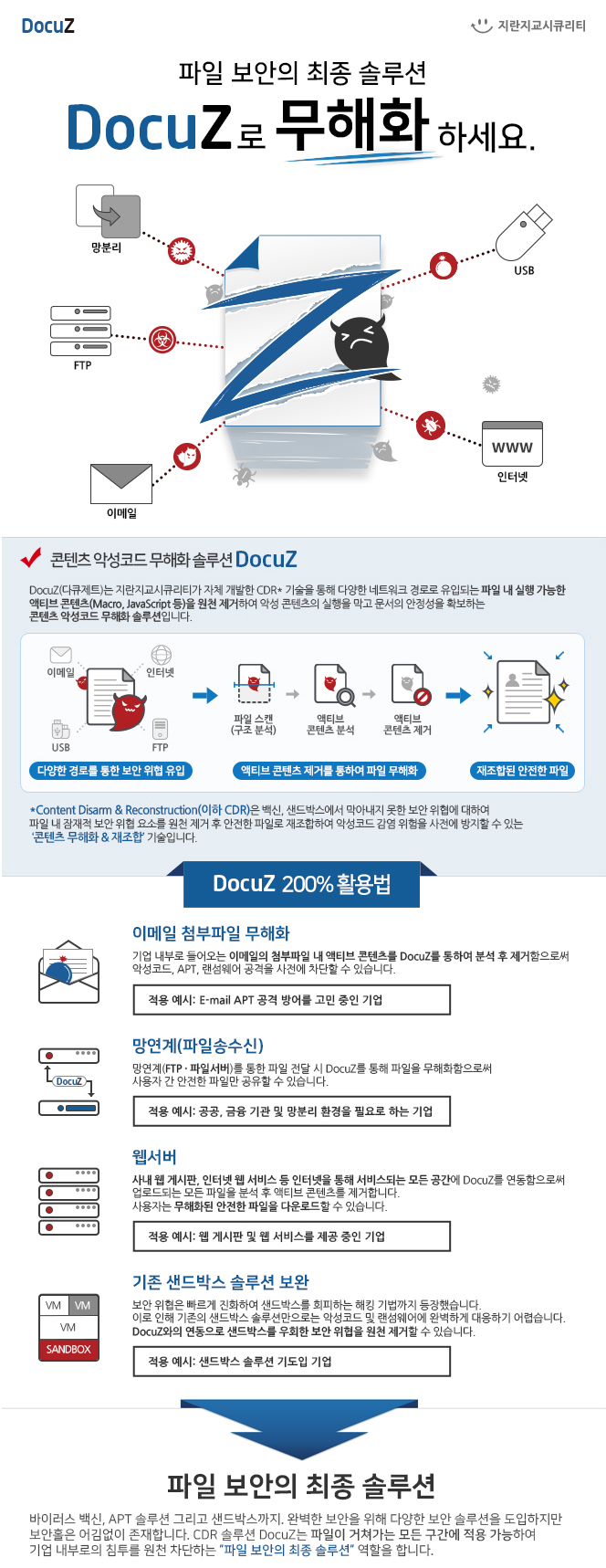 파일 보안의 최종 솔루션, DocuZ 로 무해화 하세요! | SharedIT - IT 지식 공유 네트워크